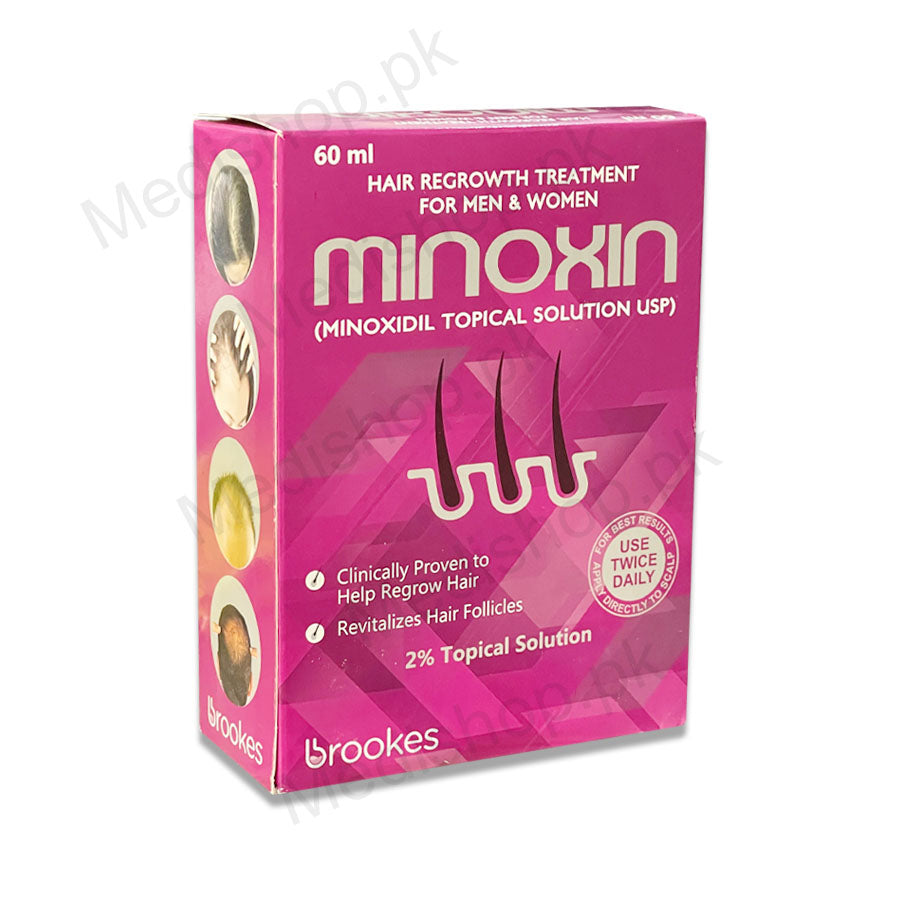 Minoxin 2% Hair Spray – Medishop.pk